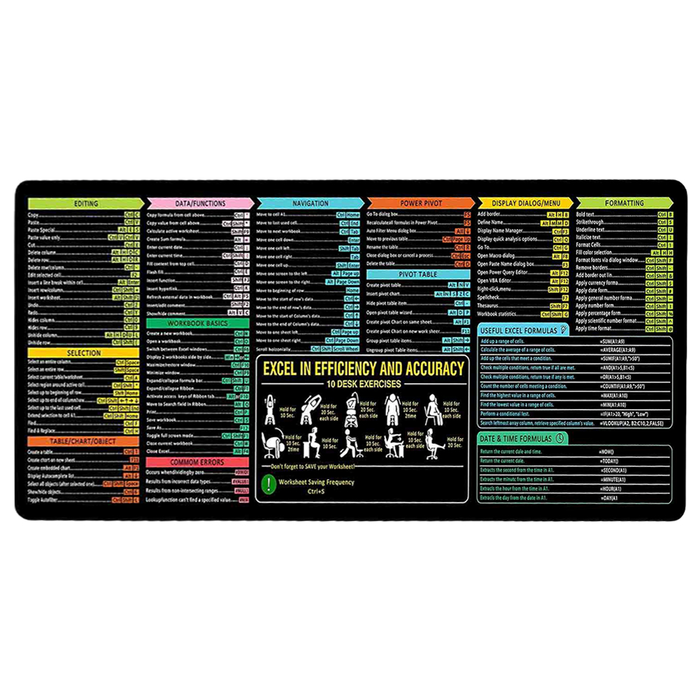 KGOTA Excel Cheat Sheet Desk Pad Excel Shortcut Keys Pad For Keyboard ...