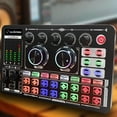 KILOGOGRAPH Podcast Sound Board F999 - Music Mixer Board for PC, DJ ...