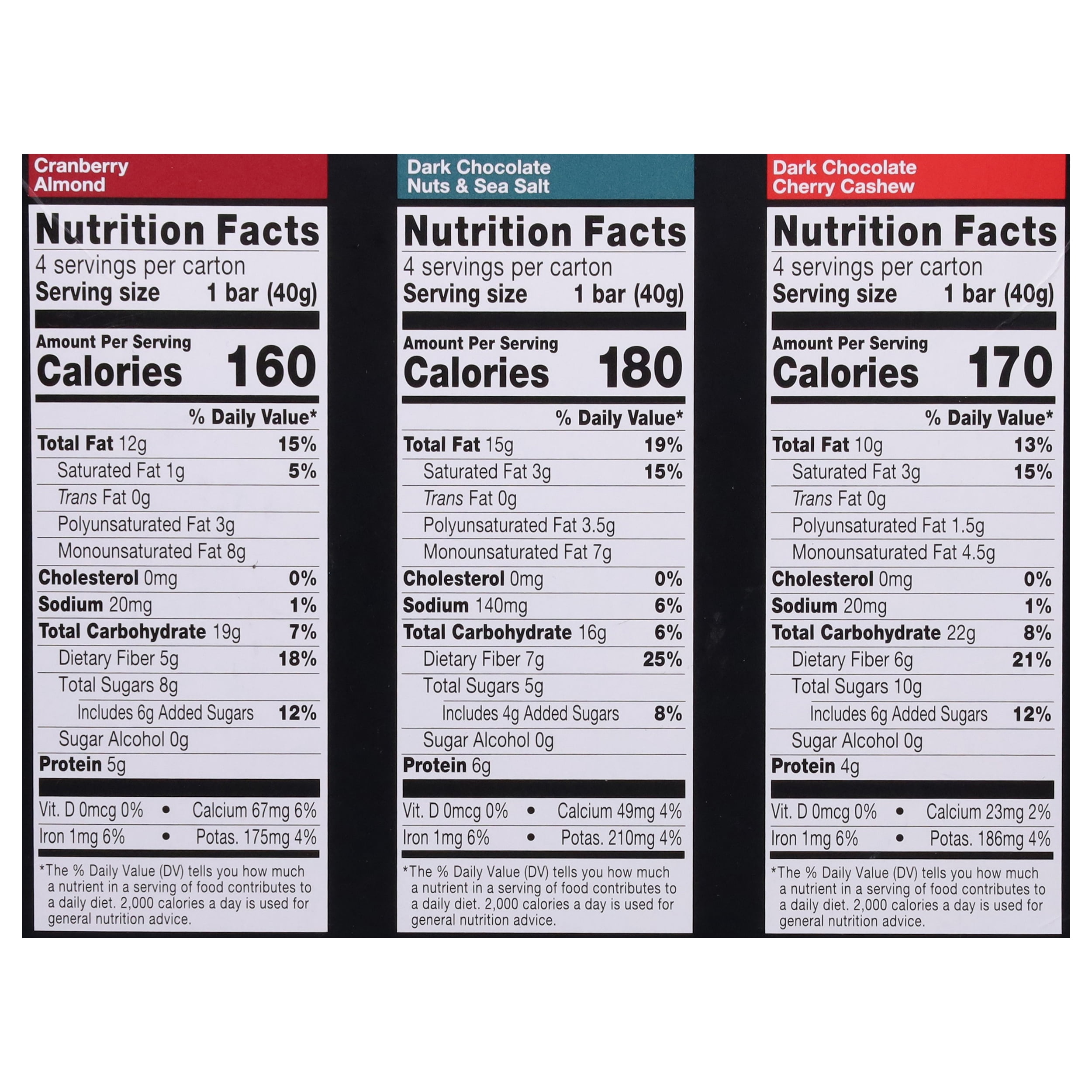 Kind Assorted Bars Value Pack 12 - 1.4 oz Bars - Walmart.com