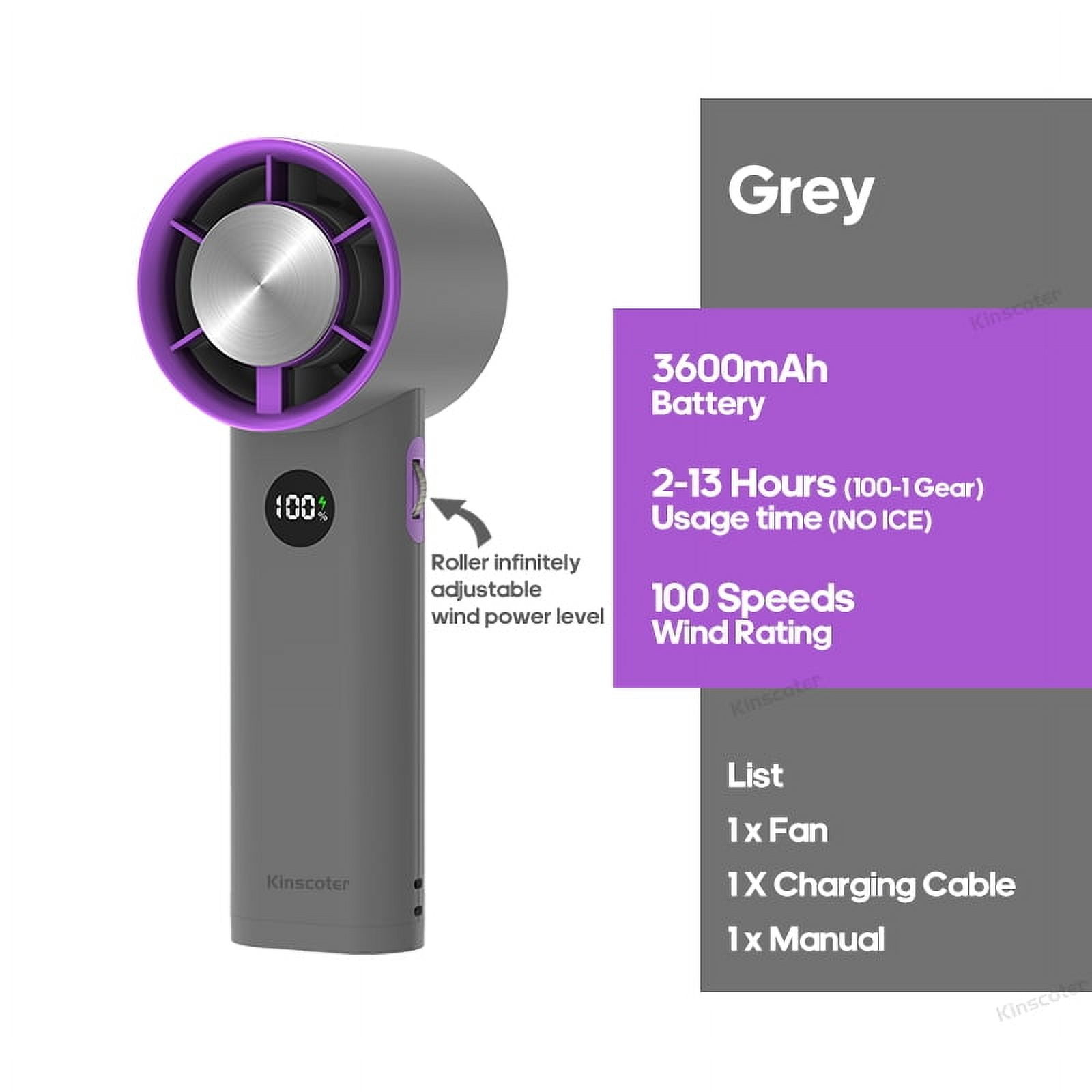 KINSCOTER Portable Handheld Turbo Fan 100 Wind Speeds Adjustable Mini ...