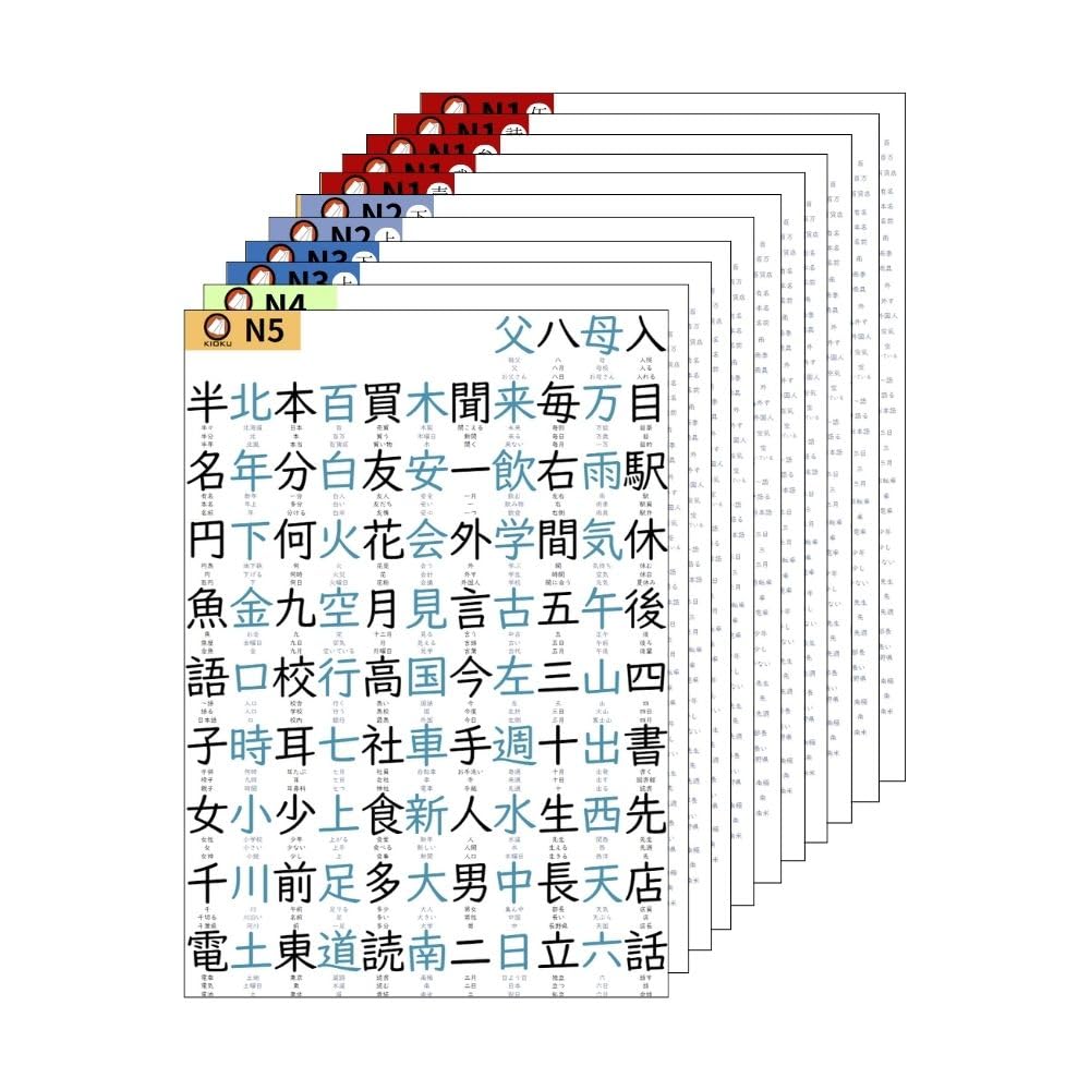 KIOKU Kanji Poster Set - 11 Posters A3 size Japanese Kanji JLPT N5 to ...