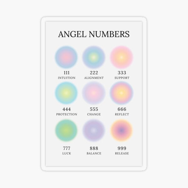 KIRA Angel Numbers Chart Aura Aesthetic Transparent Sticker Gift for ...