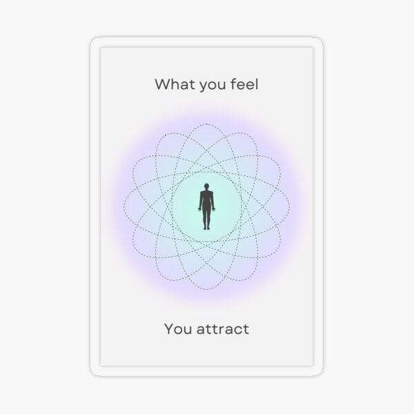 KIRA Positive Affirmation Purple Aesthetic Aura Energy Transparent ...