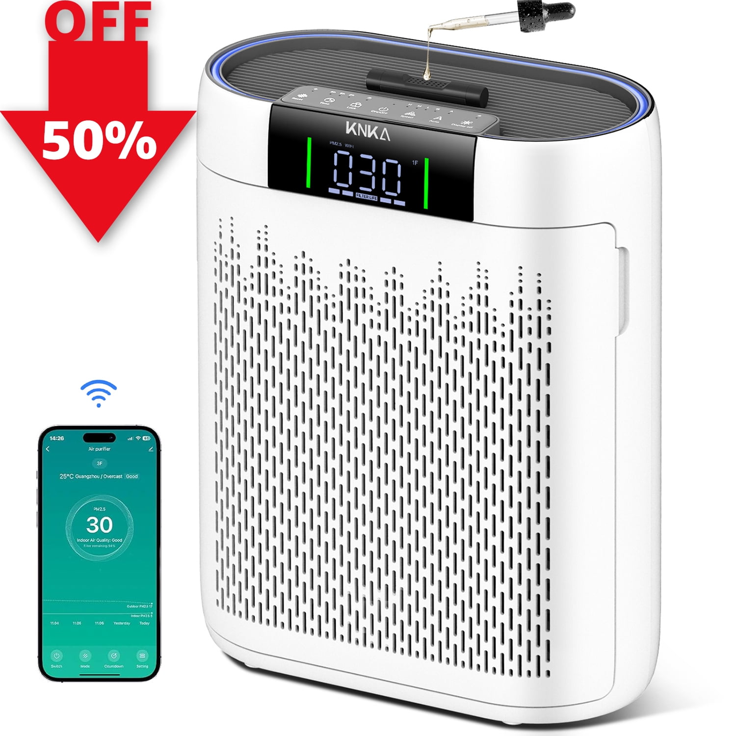 KNKA Air Purifier, HEPA Air Purifiers for Large Rooms up to 2500 Sq. ft ...