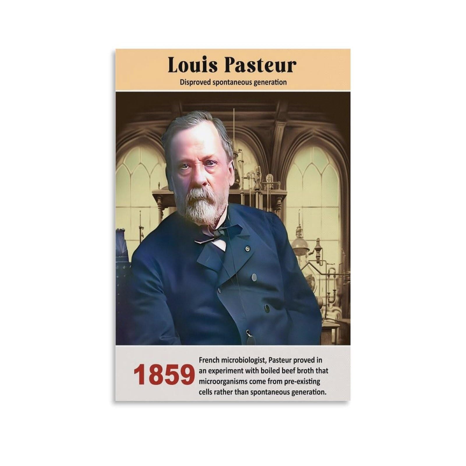 KNNMOP Famous Cell Biologist Posters, Biological Knowledge Education ...