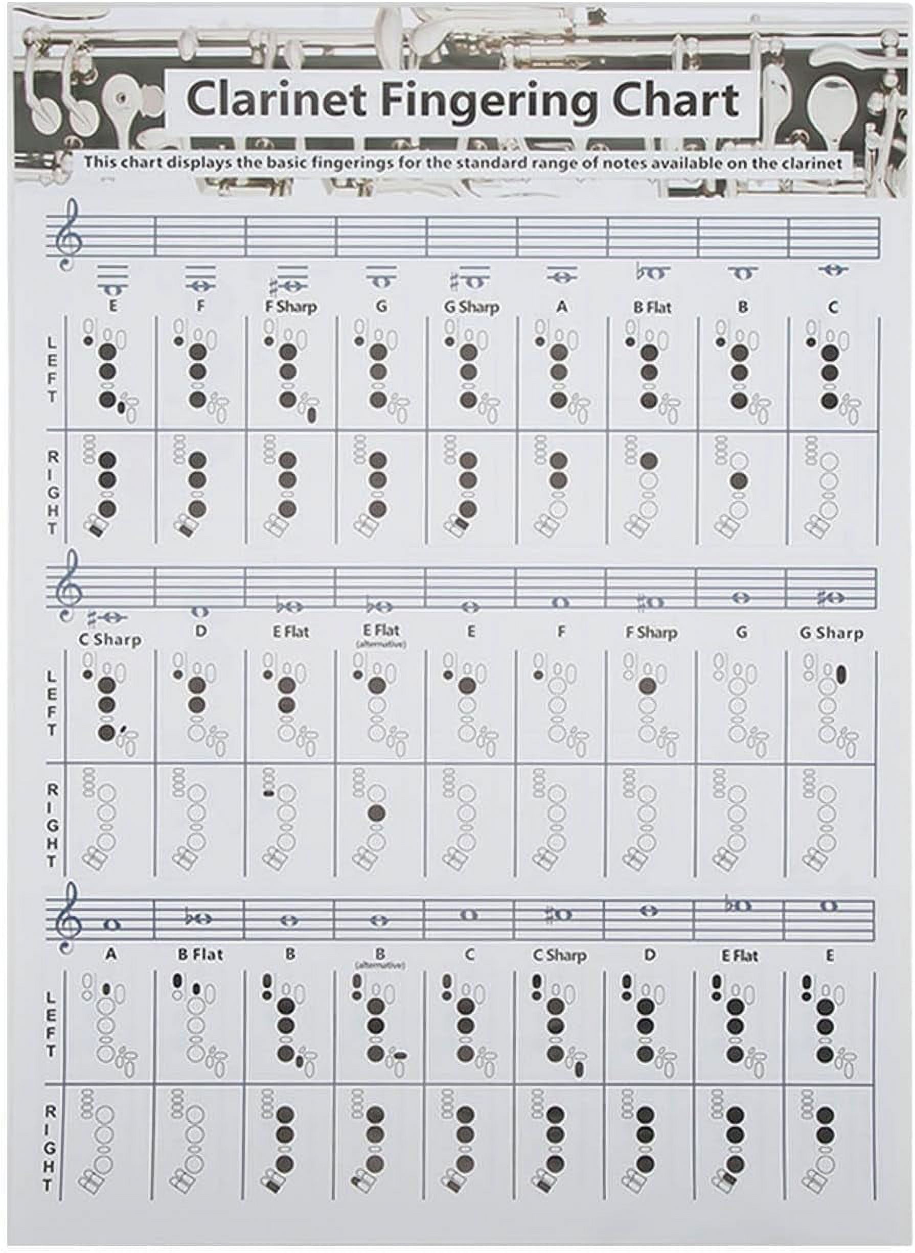 KOK-Clarinet Fingering Chart Beginners Training Chart Chord Fingering ...