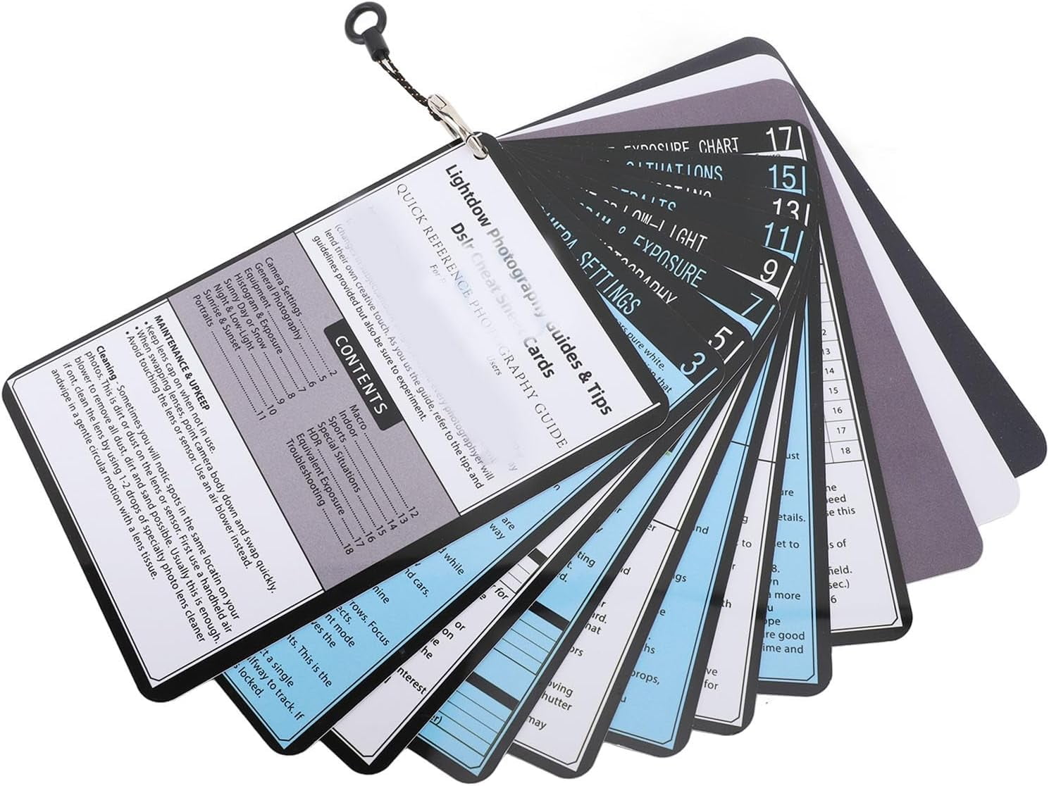 KOK-DSLR Cheat Sheet for Any Digital SLR, DSLR, or Mirrorless Camera ...