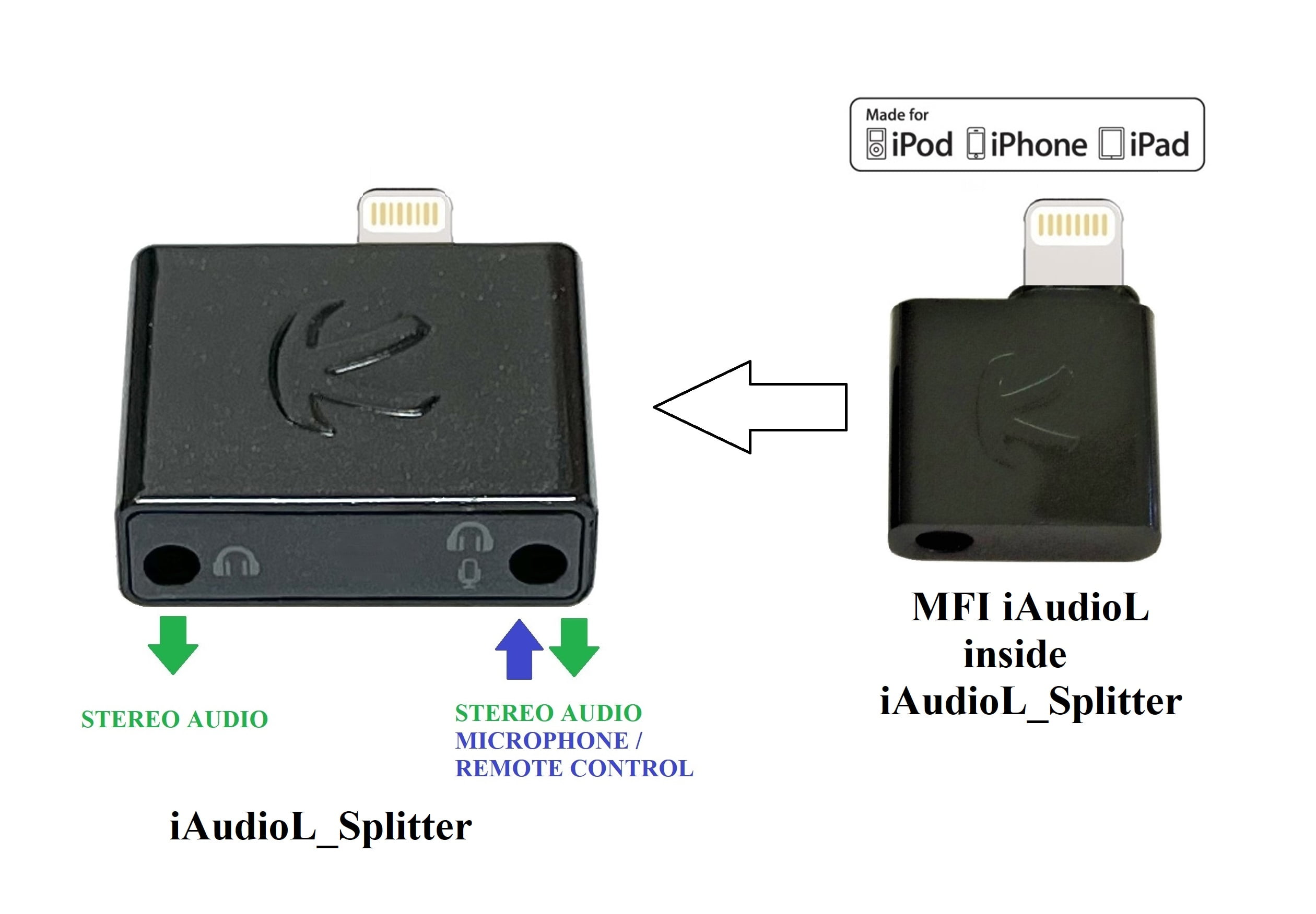 KOKKIA iAudioL_Splitter (Black) : 24-bit, Small Size, Lightning ...