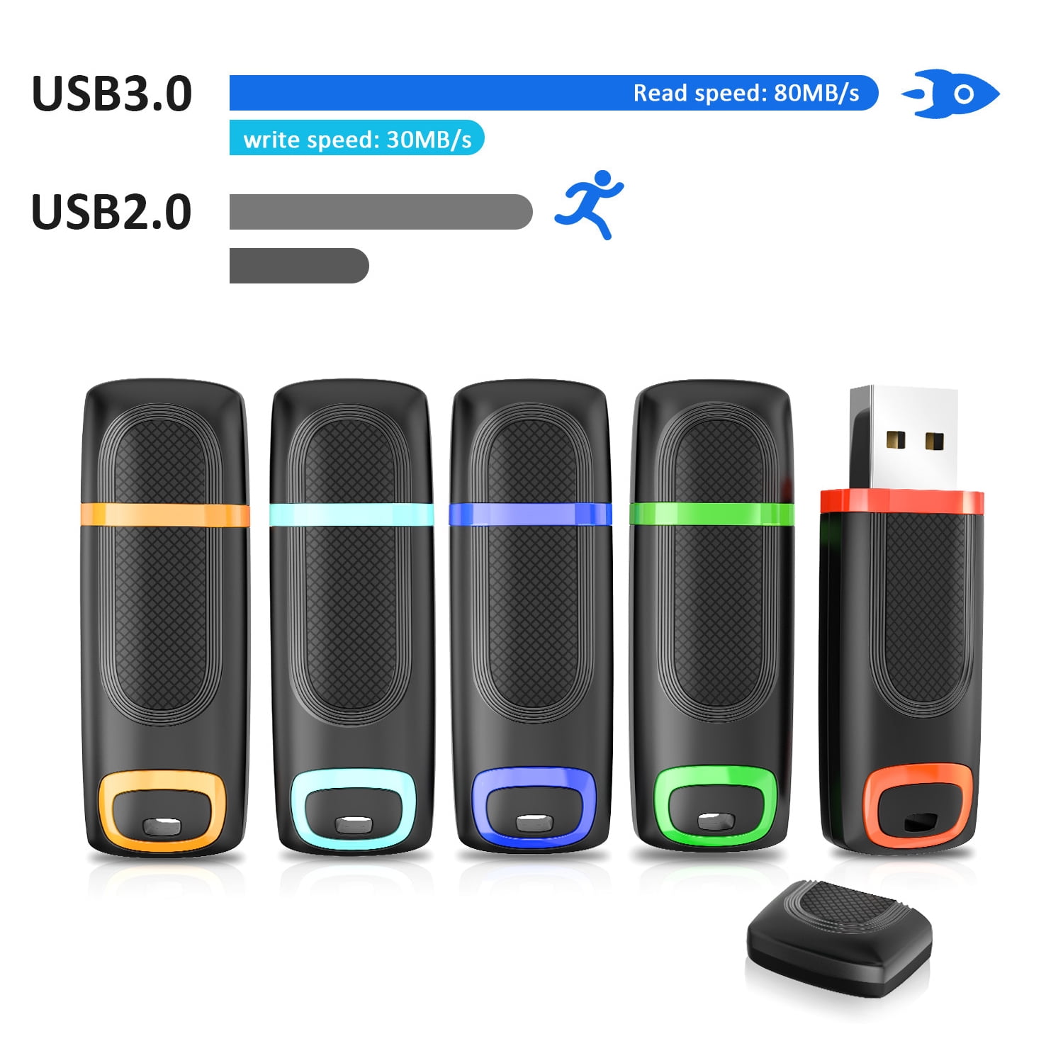 KOOTION 5 Pack USB 3.0 Flash Drive 32 GB Memory Stick Thumb Drive Super ...