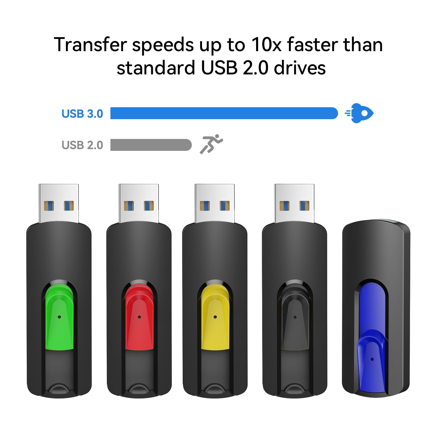 KOOTION 5 Pack USB 3.0 Flash Drives, 32 GB, Faster Speed, Bulk Computer ...