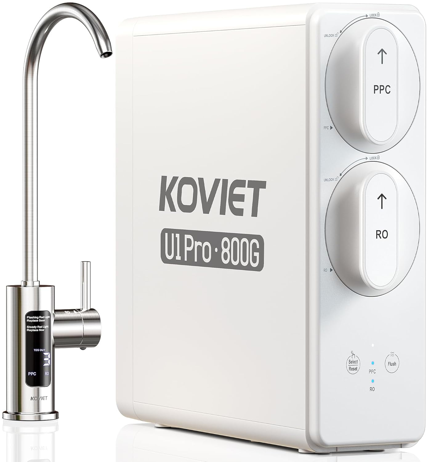 KOVIET U1 Pro Reverse Osmosis System, 800GPD Tankless Reverse Osmosis Water Filter, 10-Stage ...