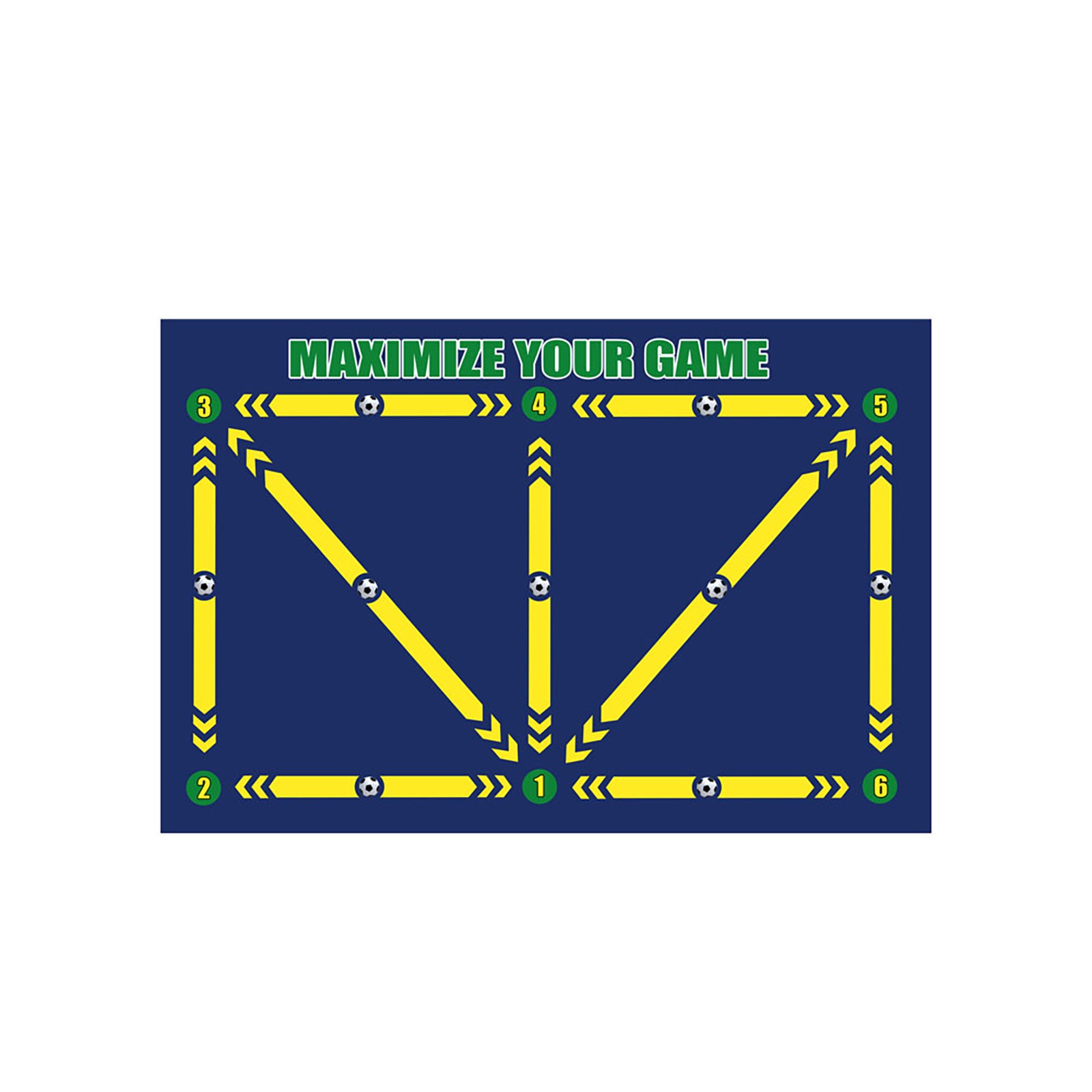 KPLFUBK Football Training Mat Mastery Mat Improve Skills Equipment Kids ...