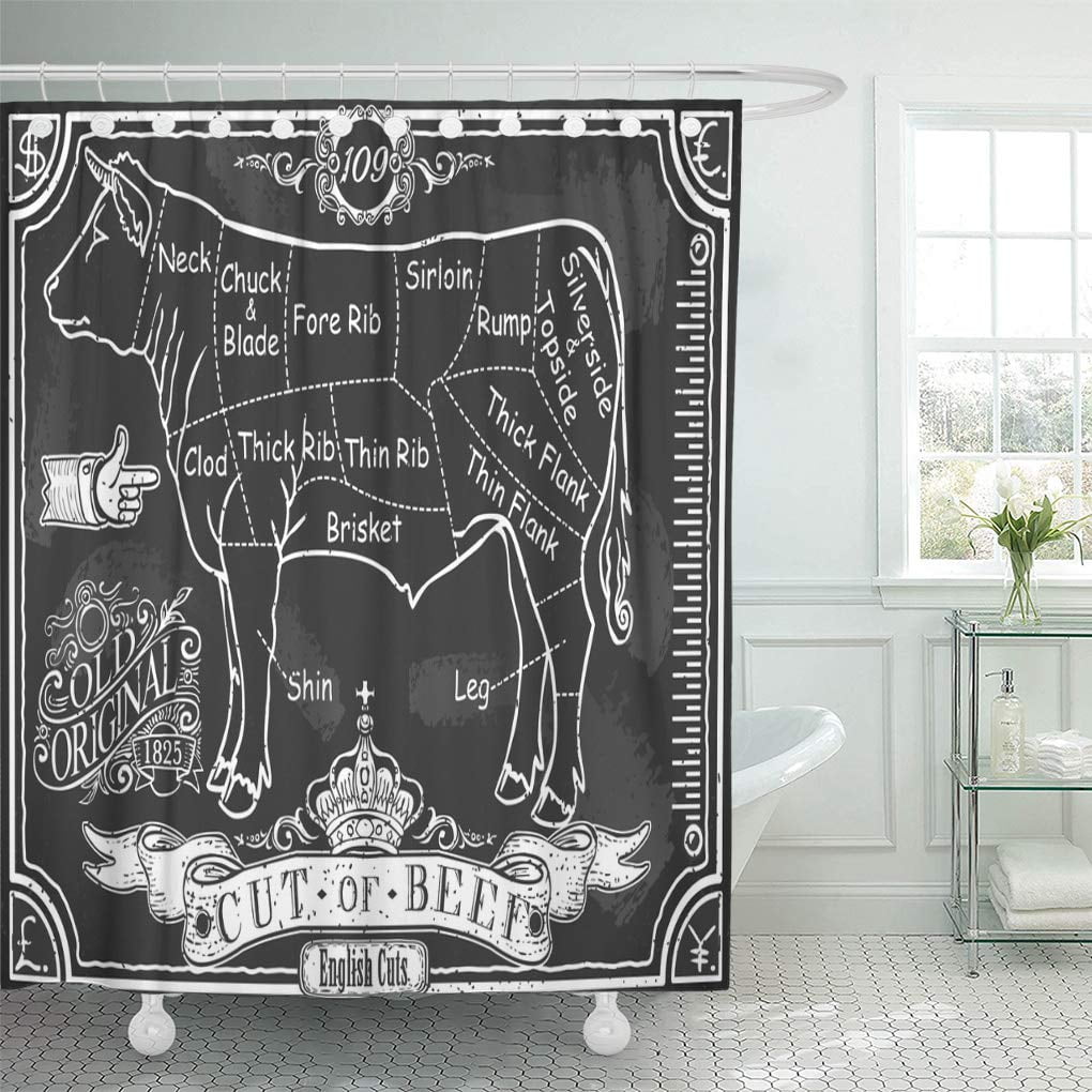 KSADK Vintage Butcher Blackboard Cut of Beef Meat Butchery Cow Food ...