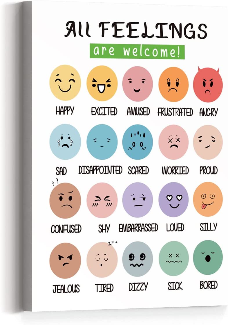 KSIW-All Feelings Are Welcome Canvas Wall Art,Mental Health Decor ...