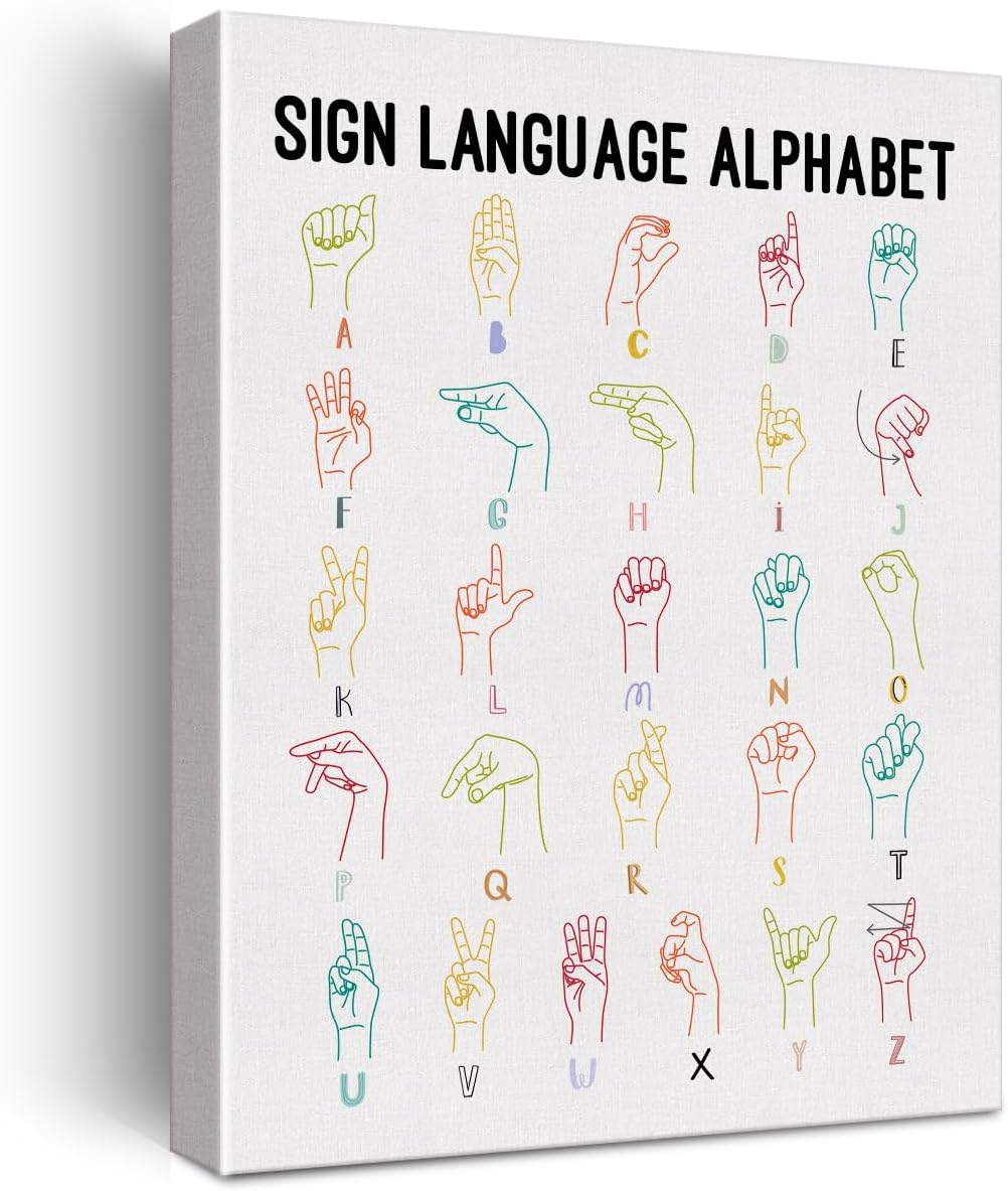 KSIW-American Sign Language Wall Art Canvas Painting Print Framed ASL ...