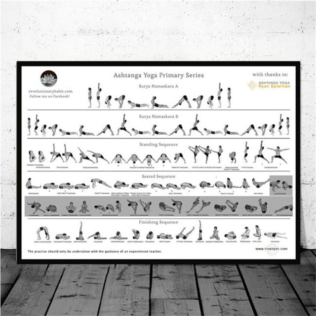 KSIW-Ashtanga Vinyasa Primary Series Chart Prints Yoga Posters Gym Wall ...