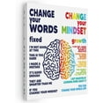 KSIW-Change Your Words Change Your Mindset Canvas Wall Art Prints Decor ...