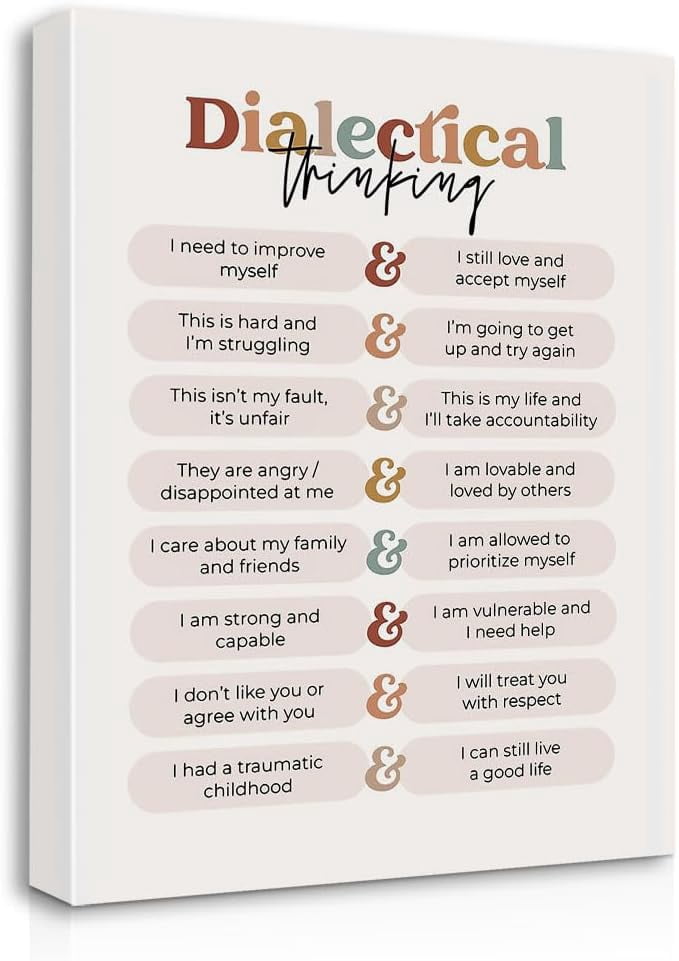 KSIW-Dialectical Thinking DBT Mental Health Canvas Wall Art Prints ...