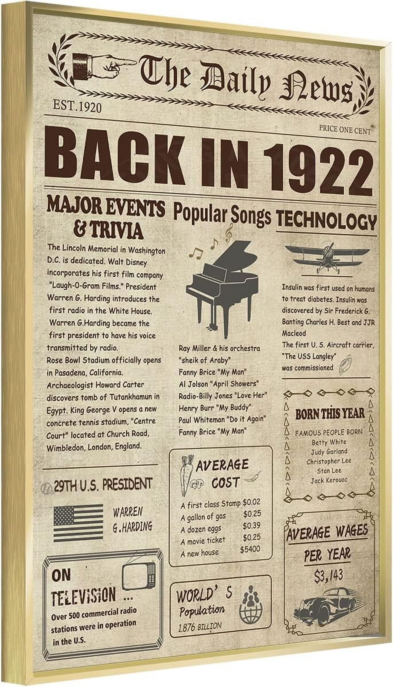 KSIW-Framed 101 Years Birthday Poster Back in 1922 Party Decorations ...