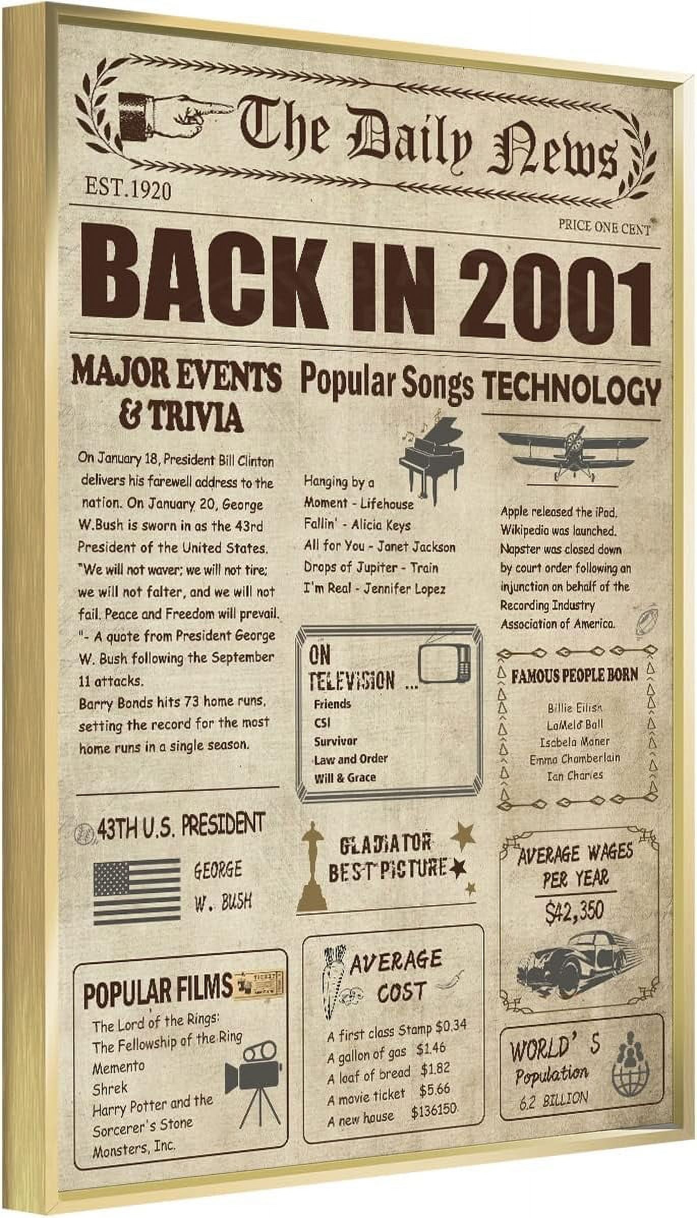 KSIW-Framed 22 Years Birthday Poster Back in 2001 Party Decorations ...