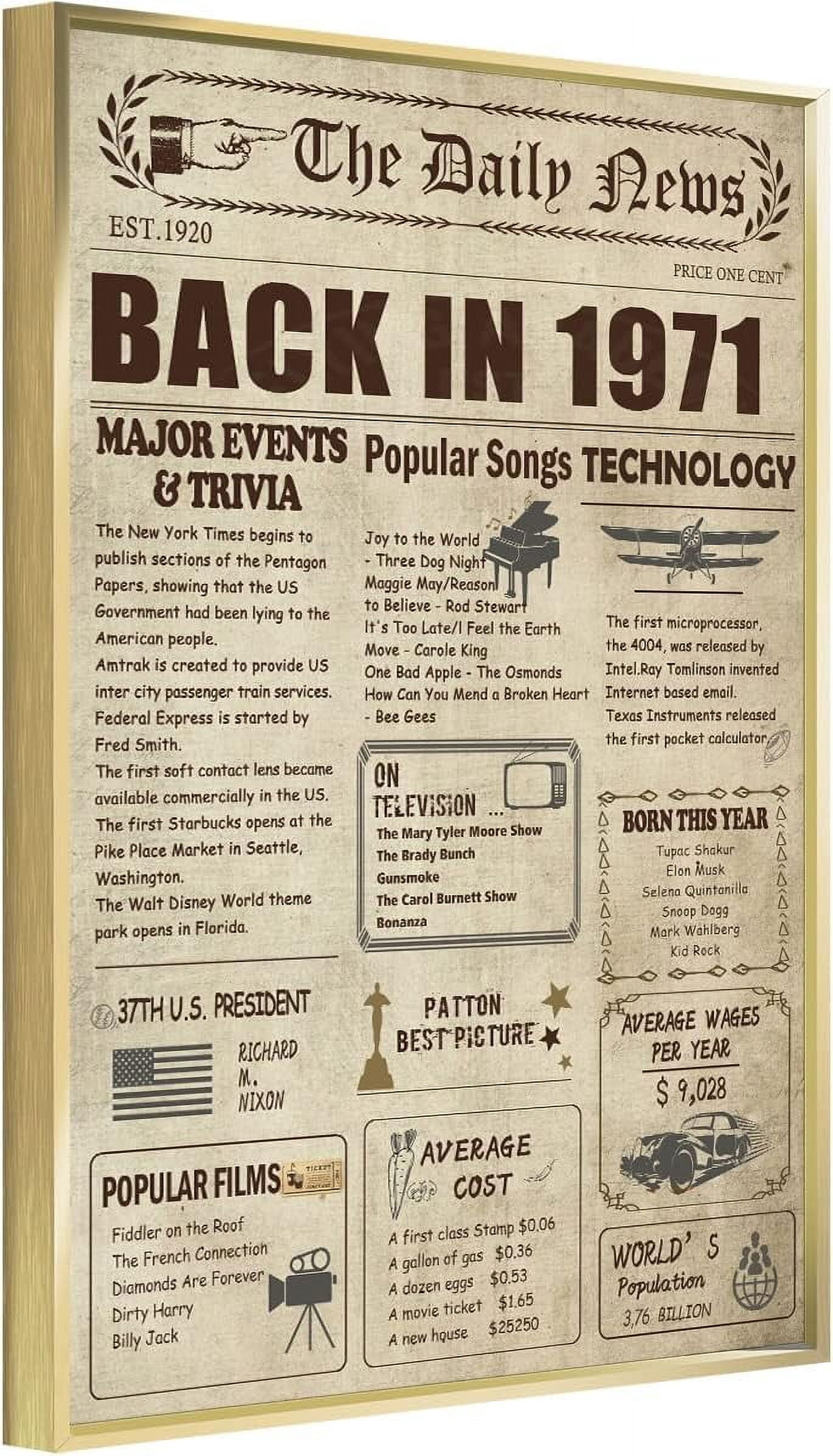 KSIW-Framed 52 Years Birthday Poster Back in 1971 Party Decorations ...