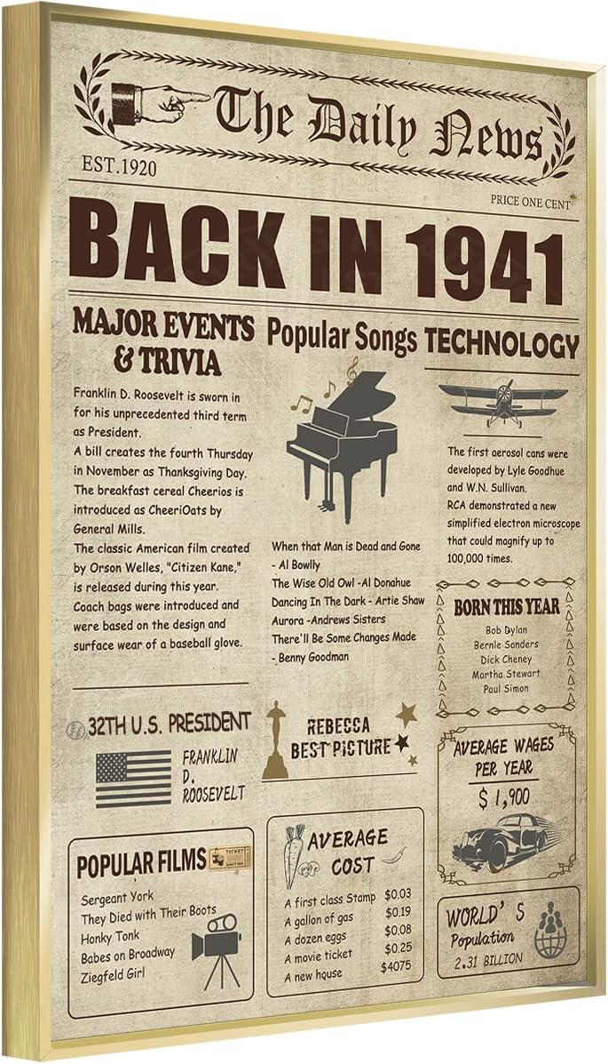 KSIW-Framed 82 Years Birthday Poster Back in 1941 Party Decorations ...