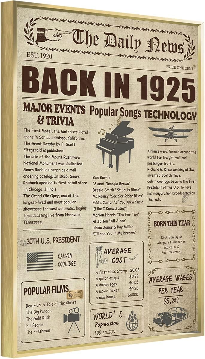 KSIW-Framed 98 Years Birthday Poster Back in 1925 Party Decorations ...