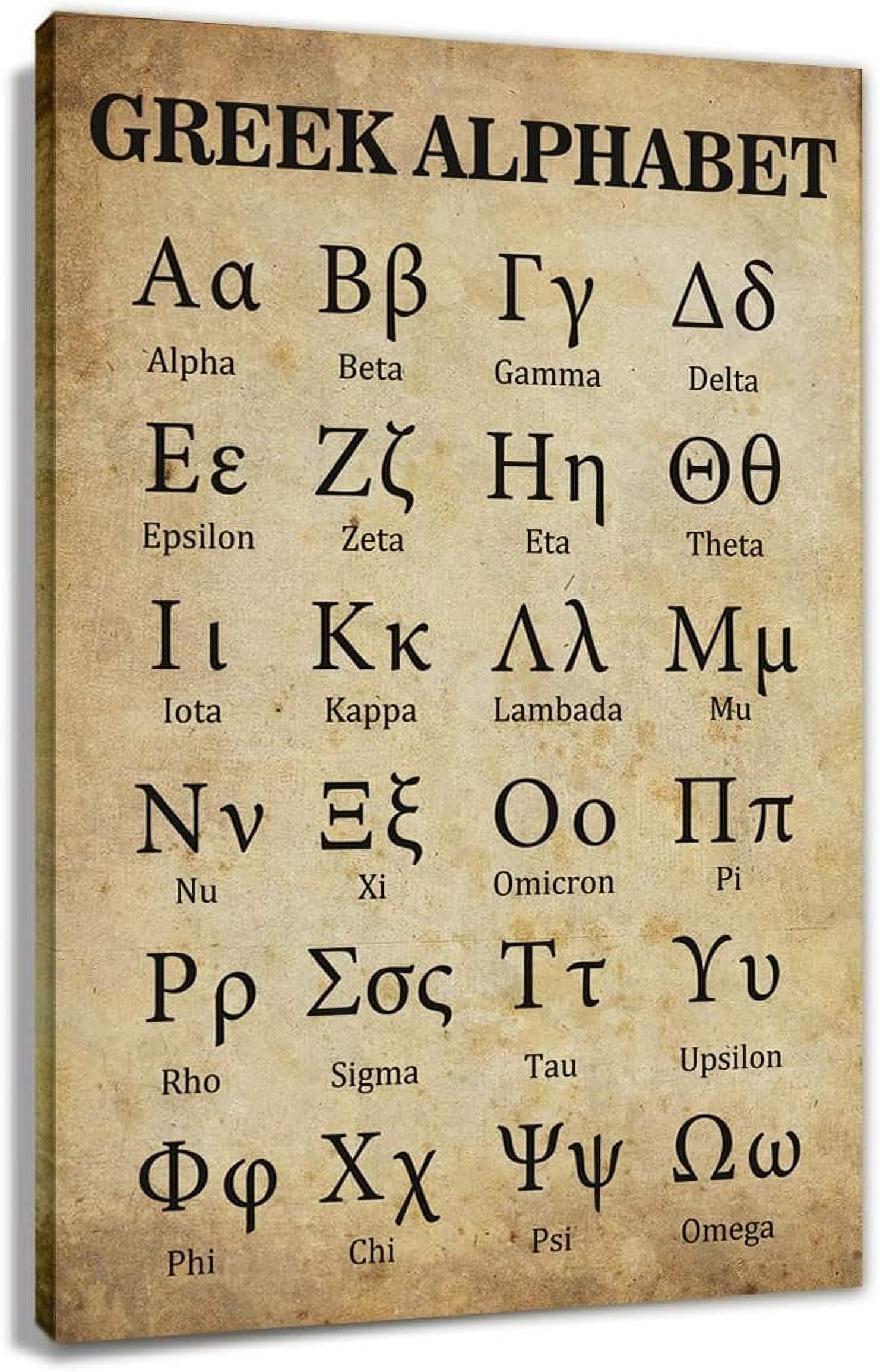 KSIW-Greek Alphabet Wall Art Canvas Prints Retro Posters for Classroom ...