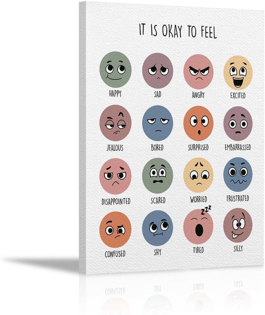 KSIW-It is Okay to Feel Mental Health Boho Classroom Wall Decor Canvas ...
