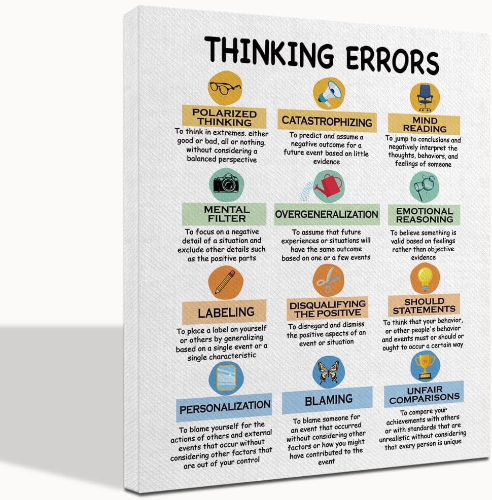 KSIW-Mental Health Décor, Mental Health Wall Art, Thinking Errors Wall ...