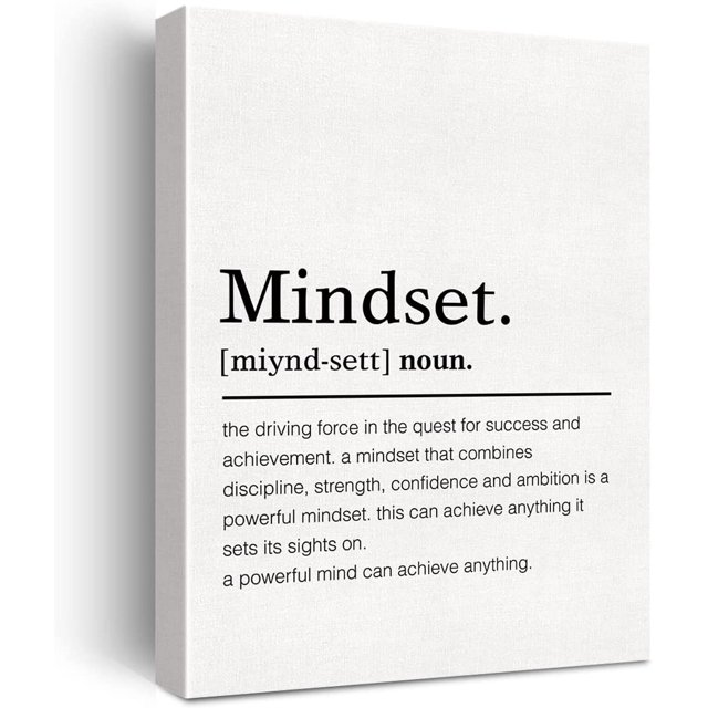 KSIW-Mindset Definition Canvas Wall Art Motivational Mindset Quote ...