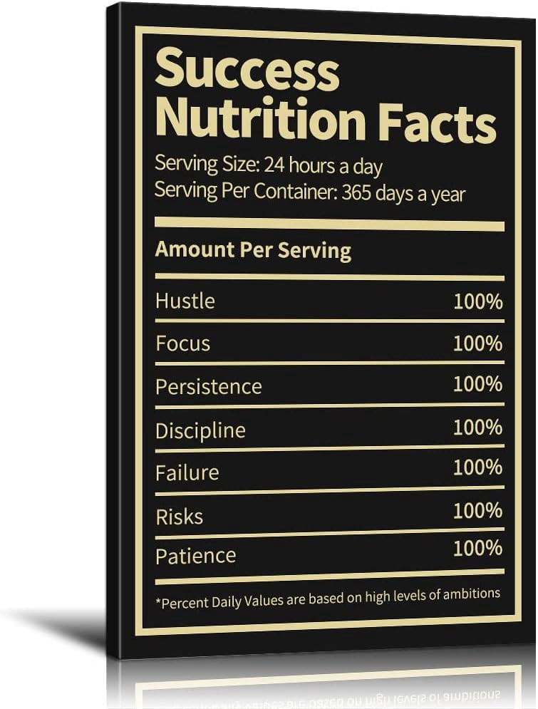 KSIW-Motivational Poster Success Nutrition Facts Inspirational Wall ...
