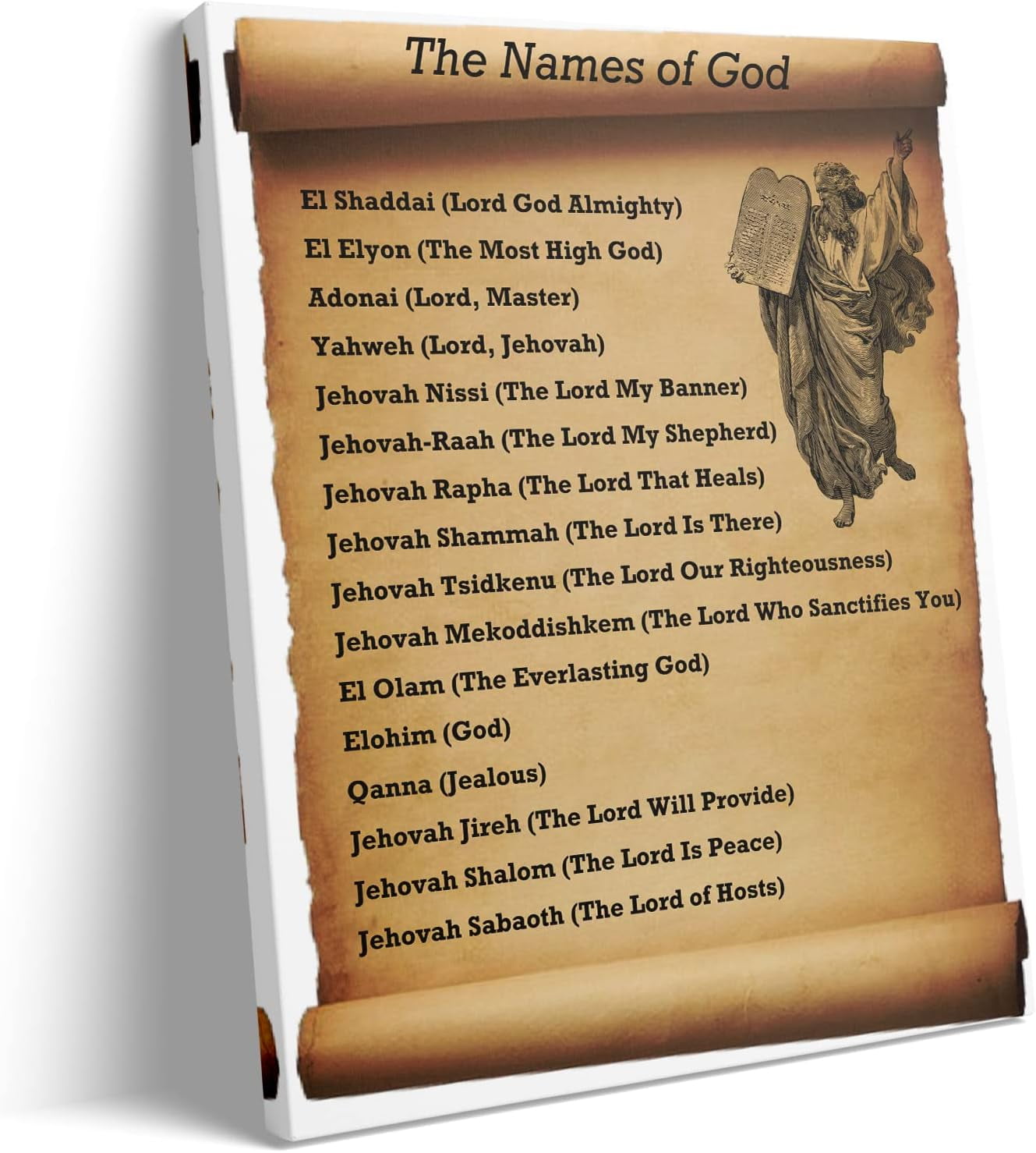 KSIW-Names Of God Framed Poster, Old Testament Meanings Canvas Poster ...
