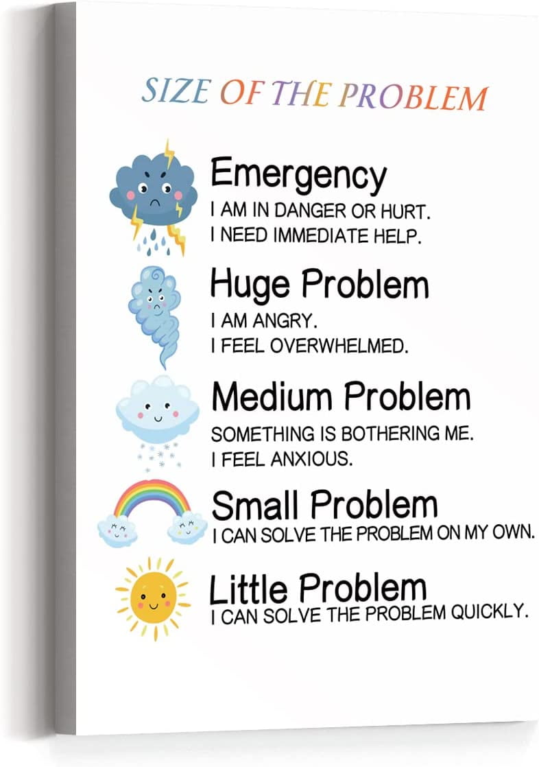 KSIW-Size of the Problem Canvas Wall Art, Funny Mental Health Education ...