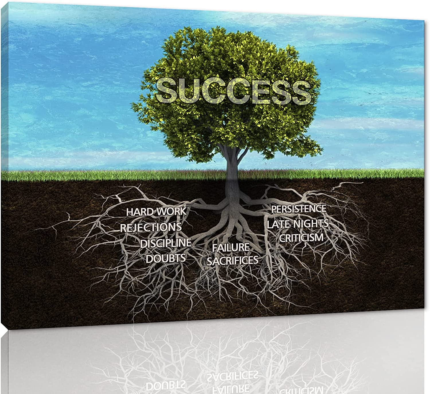 KSIW--Success Tree Motivational Office Wall Art Canvas Painting ...