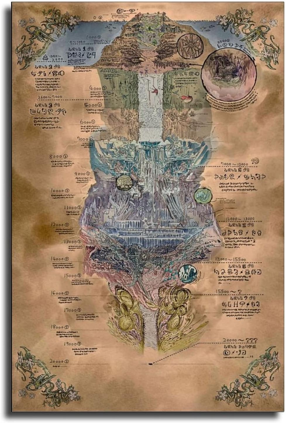 KSIW-The Abyss Map Canvas Painting Posters And Printed Wall Art Posters ...