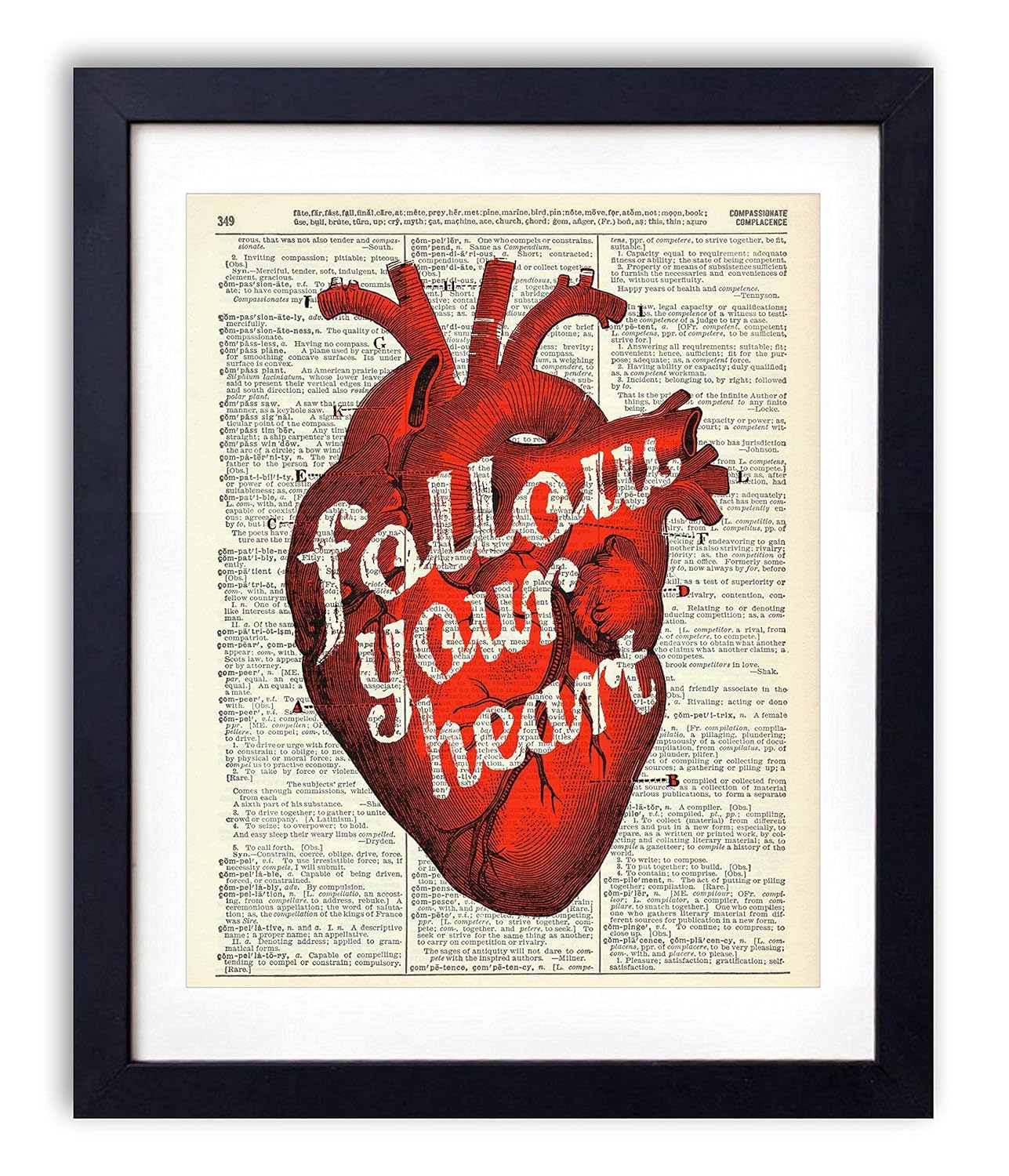 KSIW-Vintage Anatomy Illustration Art, Dictionary Print, Antique Wall ...