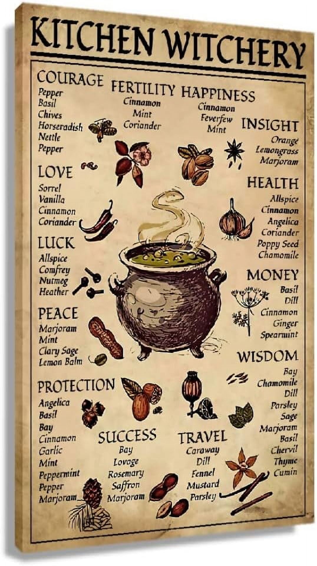 KSIW-Witch Kitchen Witchery Poster Decor Spice Art Modern Canvas ...