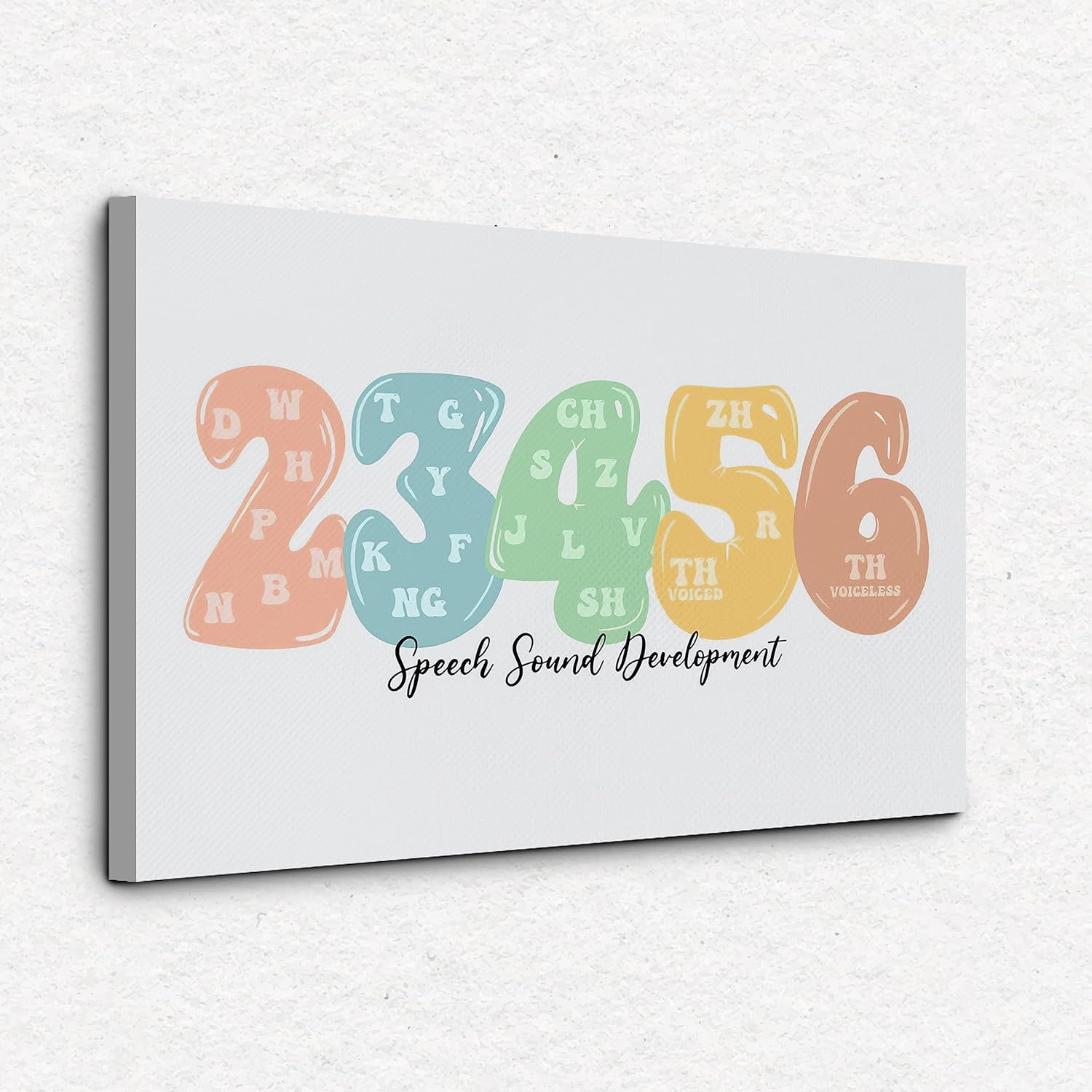 KSIW-speech therapy Speech Therapy SLP Canvas Wall Art 14×11, Speech ...