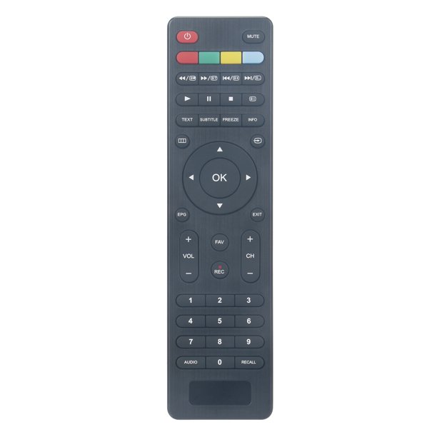 KT1045 Replacement Remote Control Compatible with JVC 4K OLED LCD 3D ...