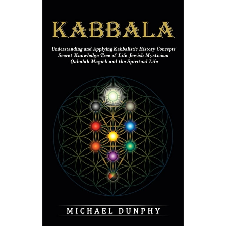 Kabbalah Magick