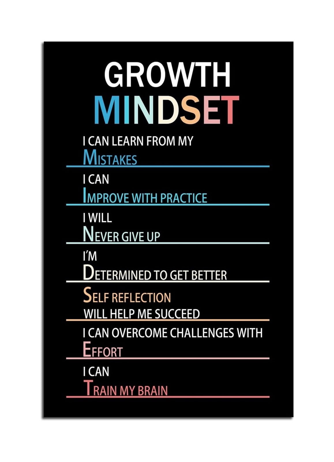 The Kaizen Canvas Print, Daily 1% Improvement Motivational Poster ...
