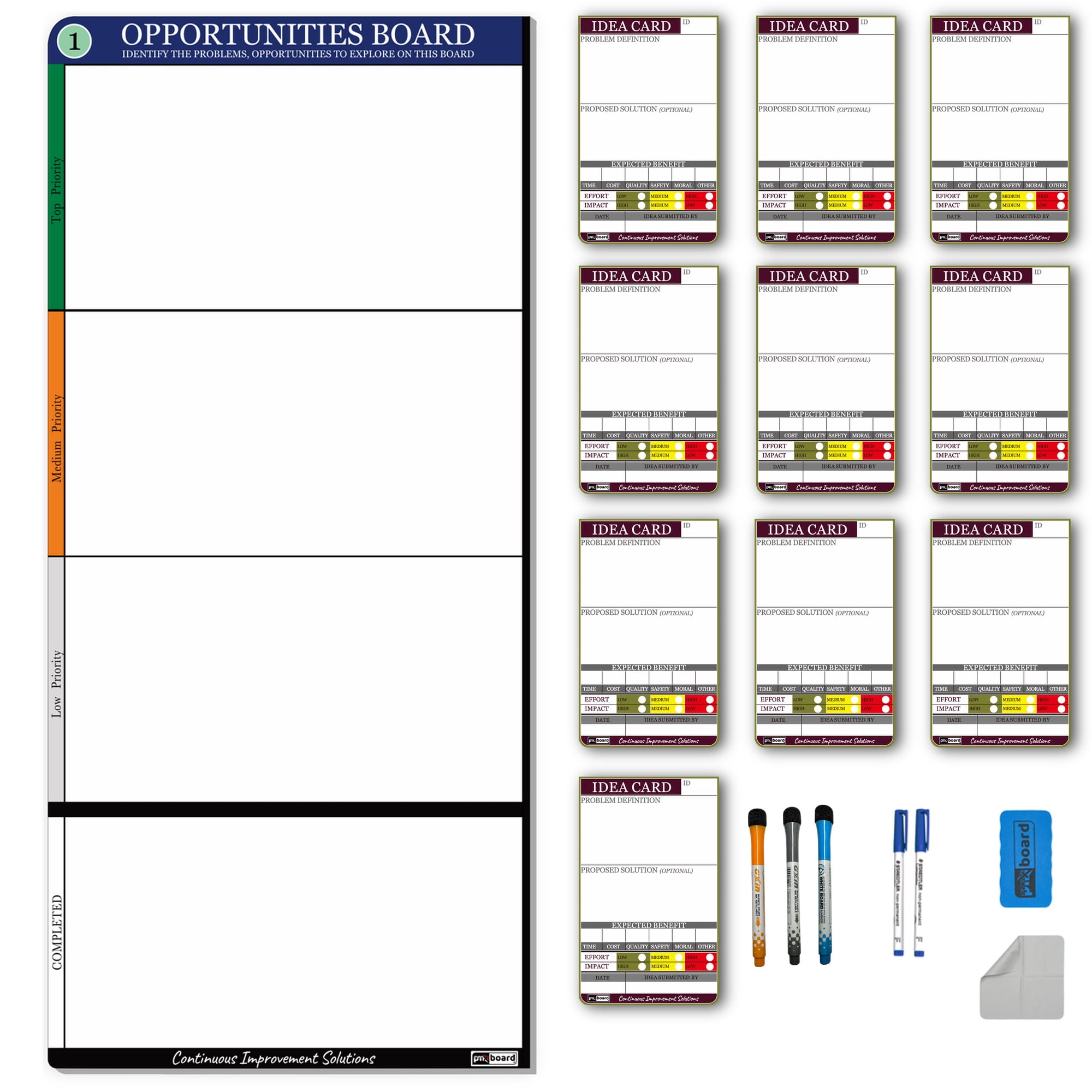 Kaizen Opportunities Board Set – Magnetic Whiteboard for Idea ...