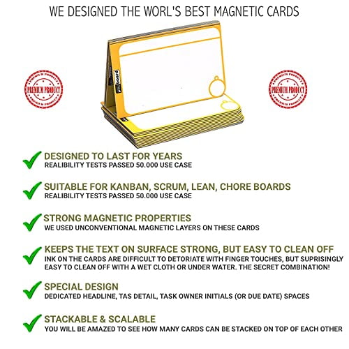 Kanban Board and Scrum Board Cards for Agile Boards. Magnetic Kanban ...