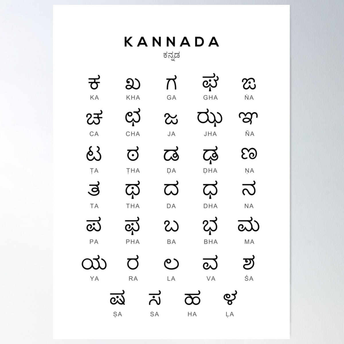 Kannada Alphabet Language Learning Chart, White Poster Wall Art, Modern ...