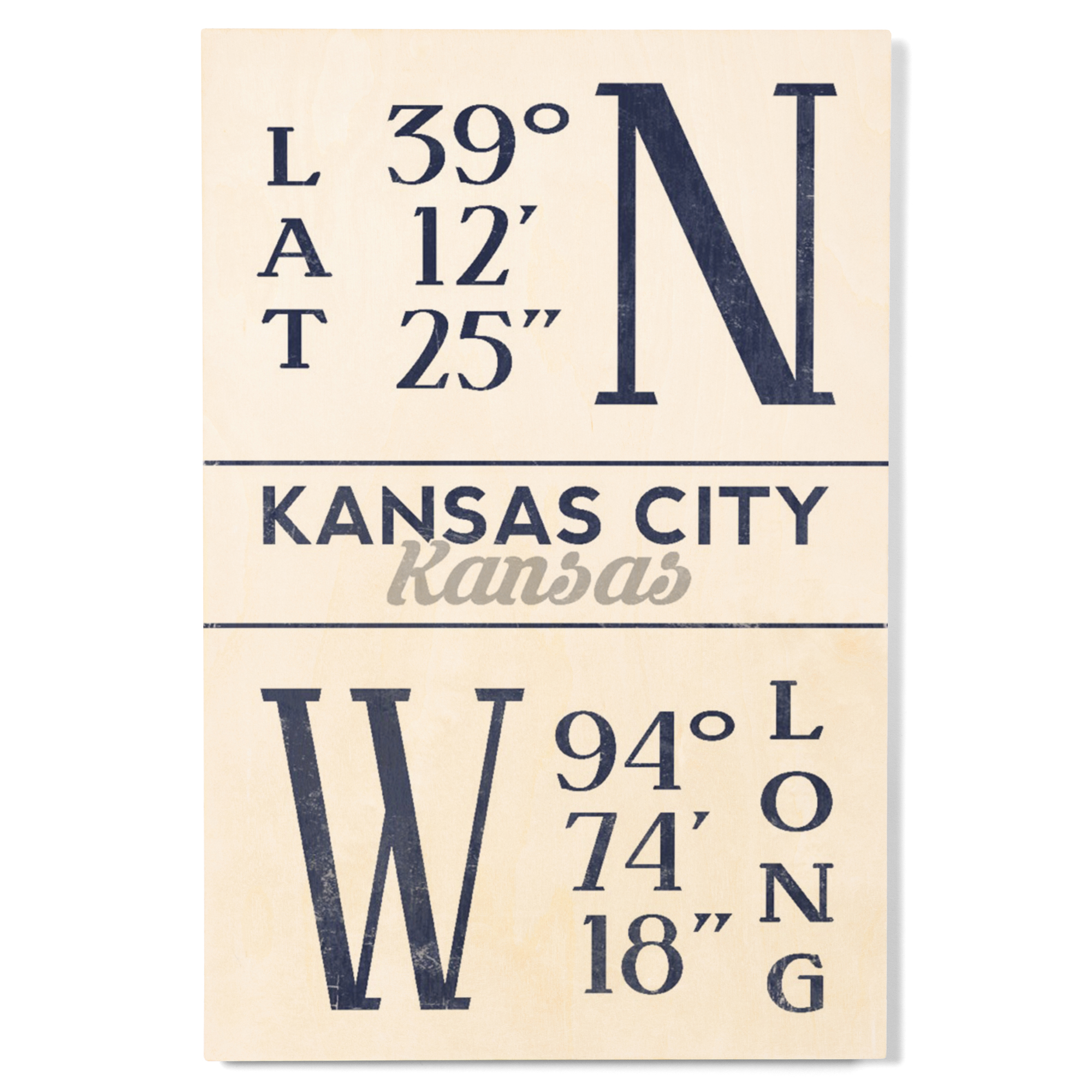 Kansas City, Kansas, Latitude and Longitude (Blue) Birch Wood Wall Sign ...