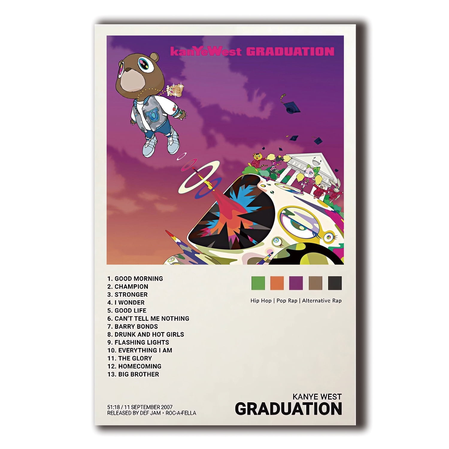 Kanye West Graduation Album Cover Poster 12x18inch Philippines | Ubuy