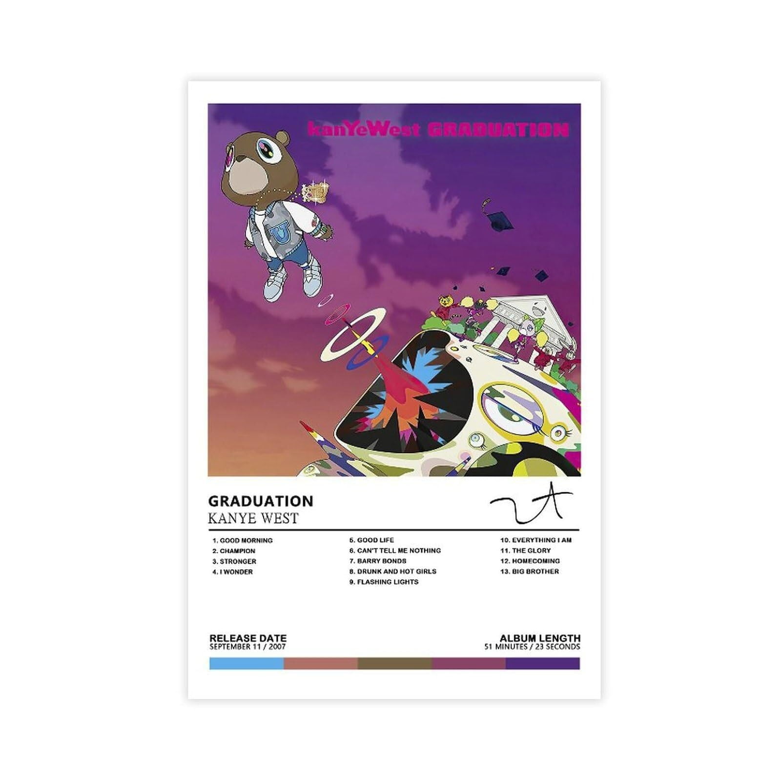 Kanye West Poster Graduation Album Cover Posters Rap Music Poster Wall ...