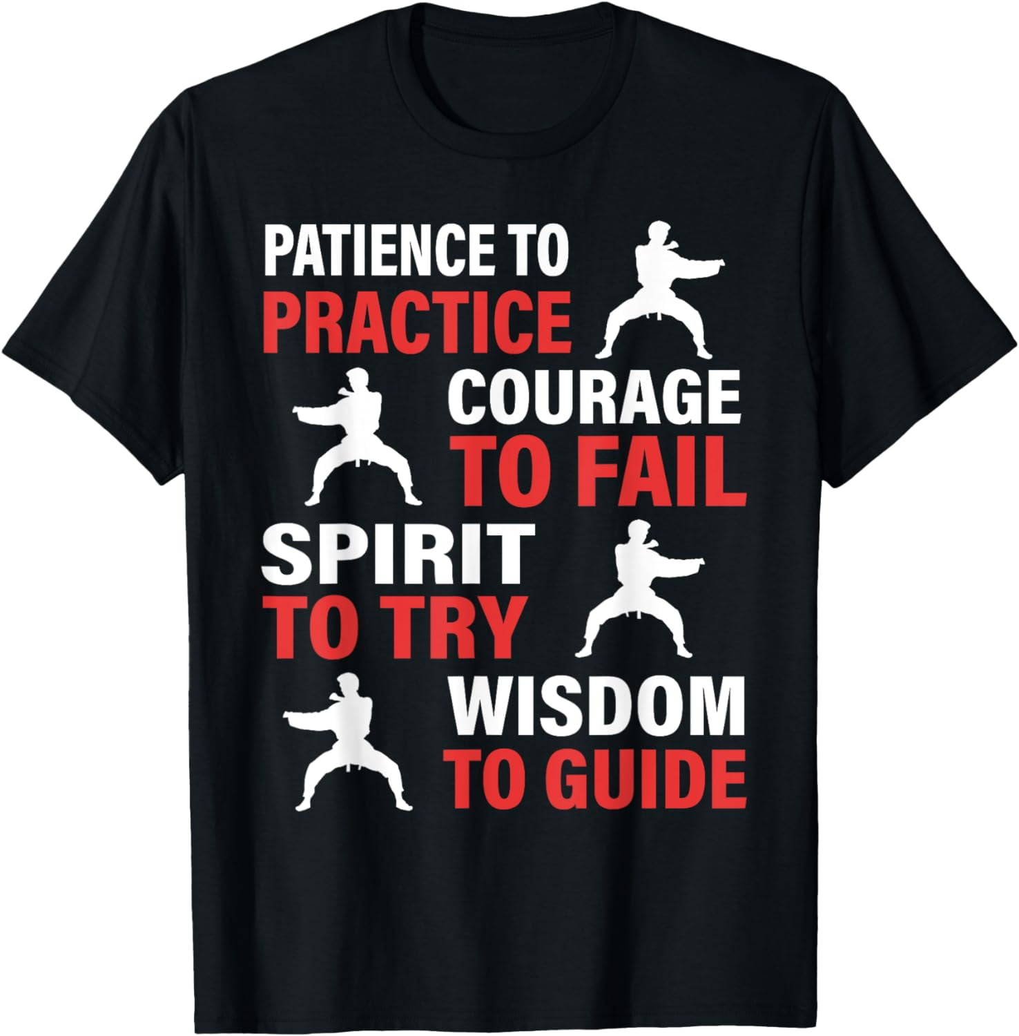 Karate Student Teacher Trainee Trainer Karateka, Practitioner T-Shirt ...