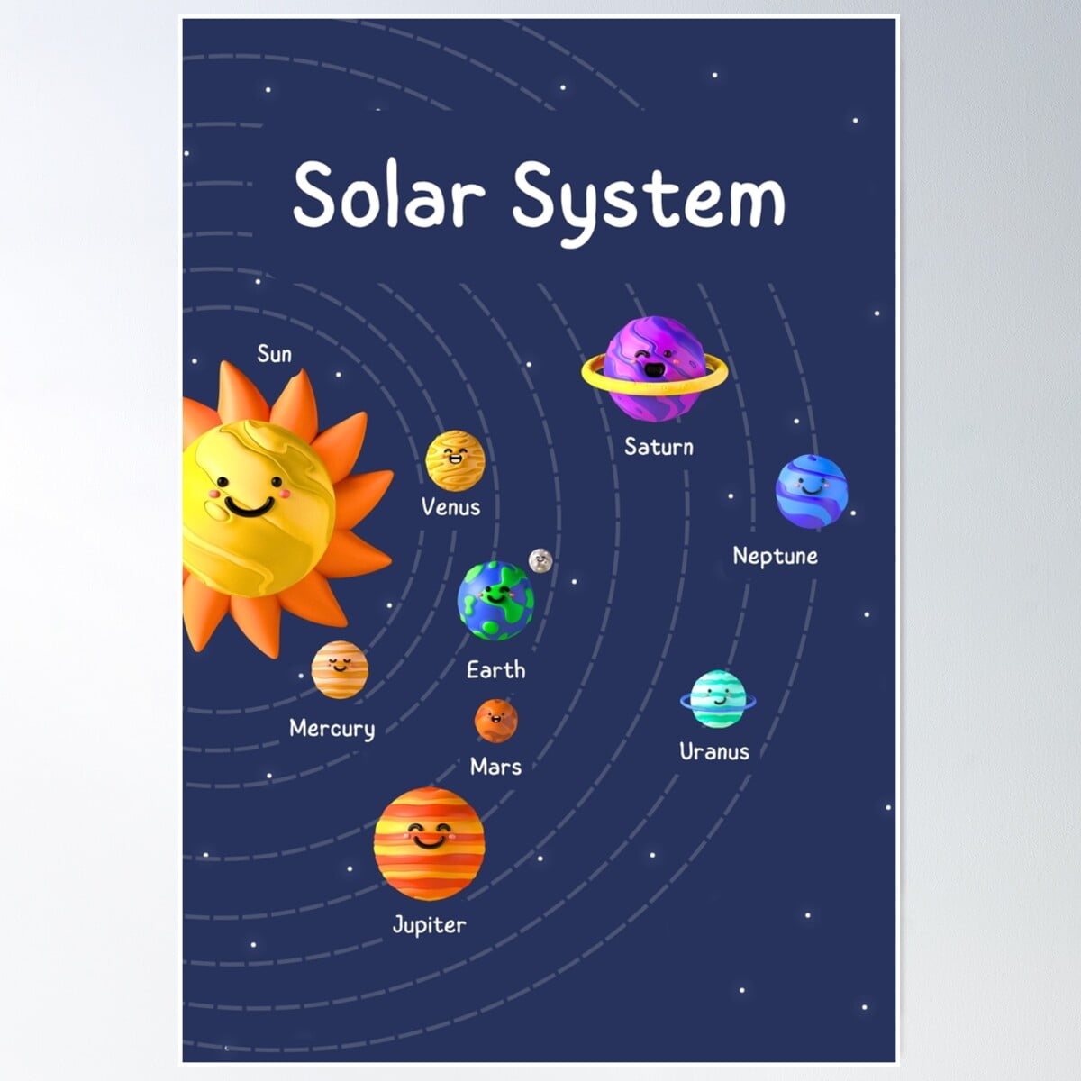 Karolisa'S Cute Solar System Design Poster Wall Art, Modern Wall Decor ...